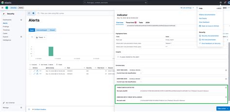 Security Solution Threat Matched Detected And Enriched With Threat Intelligence Subsections