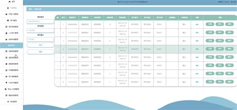 Django的月子会所管理系统程序开题报告 Csdn博客