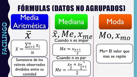 Como Calcular Media Aritmetica En Datos Agrupados Pri Vrogue Co