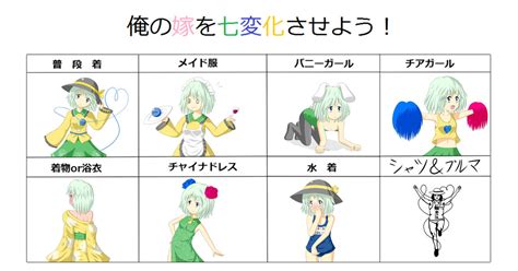古明地こいし こいしちゃん七変化 弓矢のイラスト Pixiv