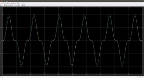 Github Arthurrichards77iterative Learning Control Simulink