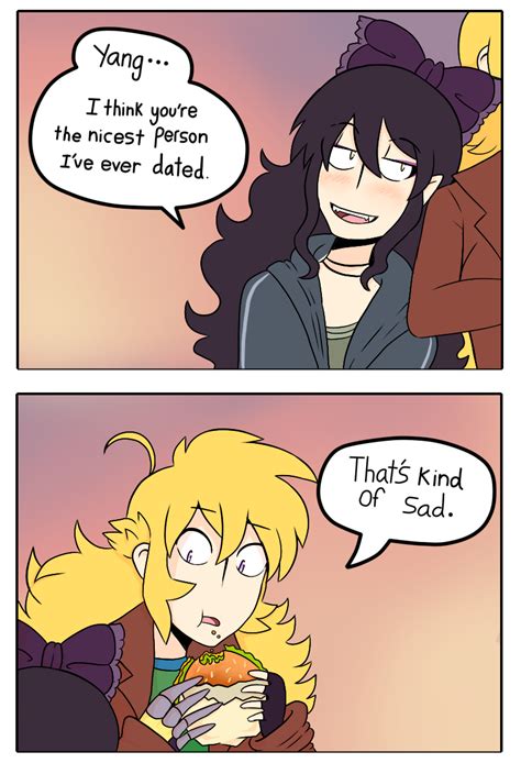 Rwby Blake Memes