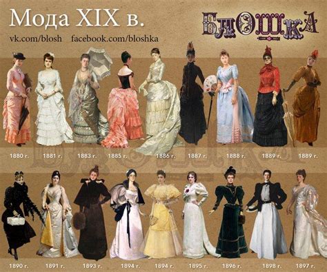 Блошка's photos | Fashion history, 19th century fashion, Victorian fashion