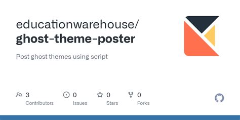 GitHub Educationwarehouse Ghost Theme Poster Post Ghost Themes Using Script