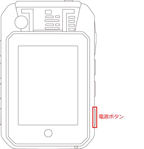 Power Button Operation Amnimo Manual Library