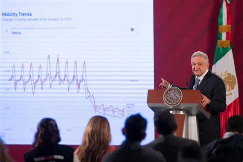La Jornada Nacional De Sana Distancia Se Extenderá Al 30 De Mayo