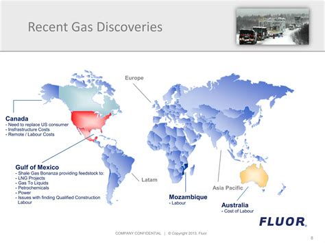 3rd Generation Modularization By Flour Pdf