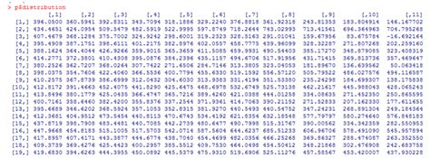 How To Plot Prior Log Likelihood And Posterior In One Plot Using Bsts