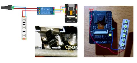 Development Of The Open Source Camera Firmware Solution From The Community For Prusa Printers