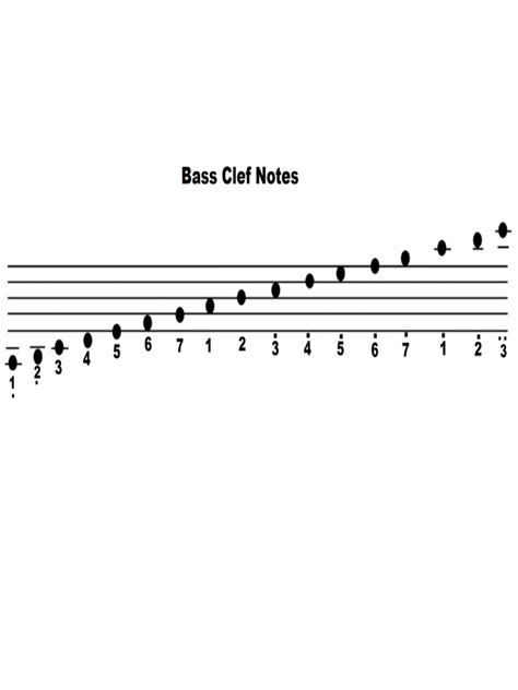 Bass Clef Notes Pdf