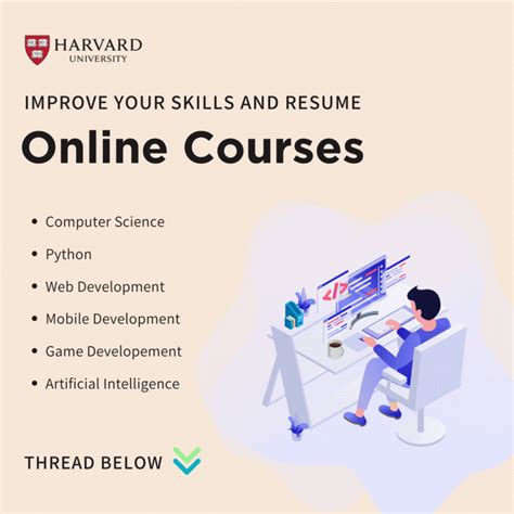 Madza 👨‍💻⚡ On Linkedin Harvard University Is Offering Free Courses 🔥🔥