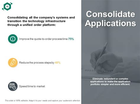 It Simplification Assessment Powerpoint Presentation Slides Presentation Graphics