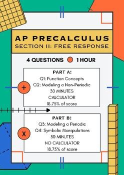 AP Precalculus Exam Information Poster By NerdyBamBam TPT