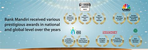 Esg Financing