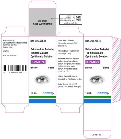 Timolol Medication Template