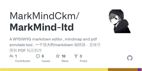 Github Markmindckmmarkmind Ltd A Wysiwyg Markdown Editor Mindmap