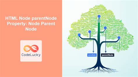 HTML Node ParentElement Property Node Parent Element CodeLucky