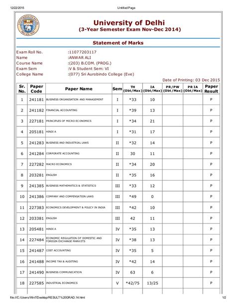 Marksheet Graduation