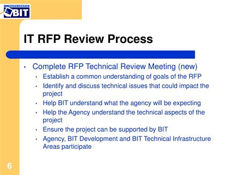 Ppt Information Technology Procurements Rfp Review Process Powerpoint