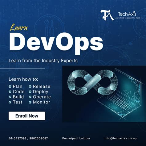 Techaxis Devops Cloud Aws Programming Cloudcomputing Technology