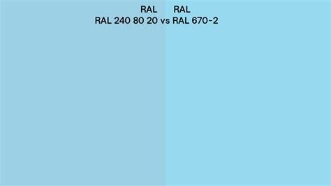 Ral Ral 240 80 20 Vs Ral 670 2 Side By Side Comparison