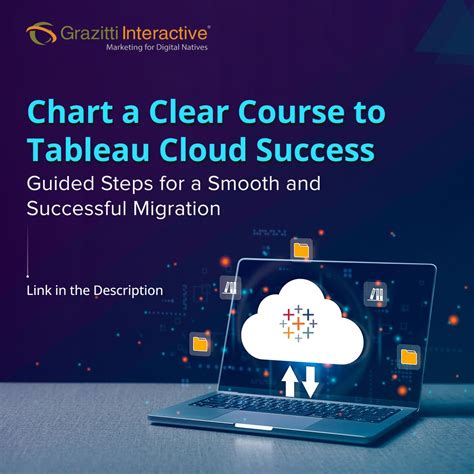 Grazitti Interactive On Linkedin Tableau Tableauserver Tableaucloud