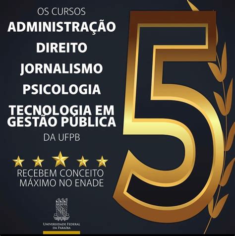 Jornalismo alcança a nota máxima no ENADE 2022 UNIVERSIDADE FEDERAL