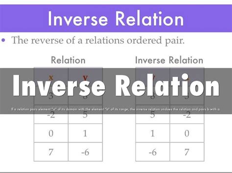 Radical Functions By 1315075575 Radical Functions By 1315075575