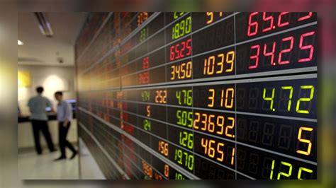 Market Braces For Volatility Amid Israel Iran Tensions Analysts Advise