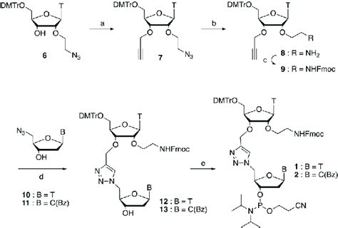 Scheme 1 Synthesis Of Phosphoramidites 1 And 2 A Nah Propargyl