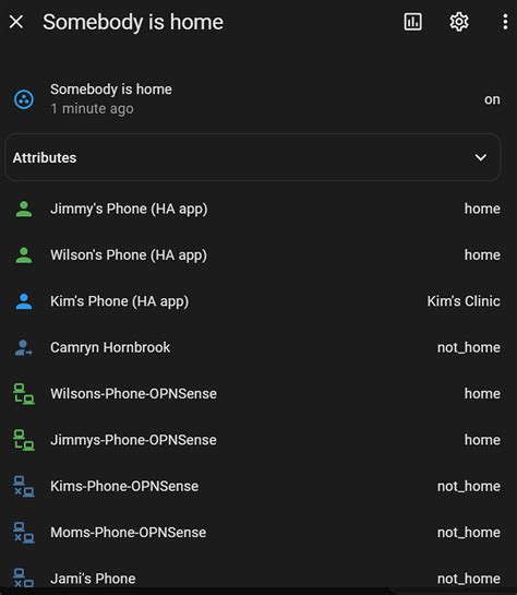 Device Tracker Group On Instead Of Home Configuration Home Assistant Community