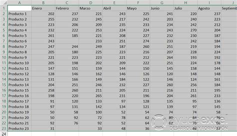 Consolidar Datos En Excel Tres Métodos Imprescindibles Ayuda Excel