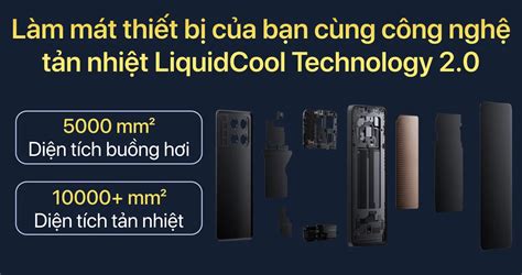 Xiaomi Poco X Pro giá giảm thẳng triệu độc quyền