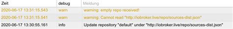 Warning Empty Repo Received