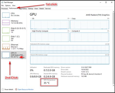What Is Idle Gpu Temp Realise And Extend The Gpu Lifespan