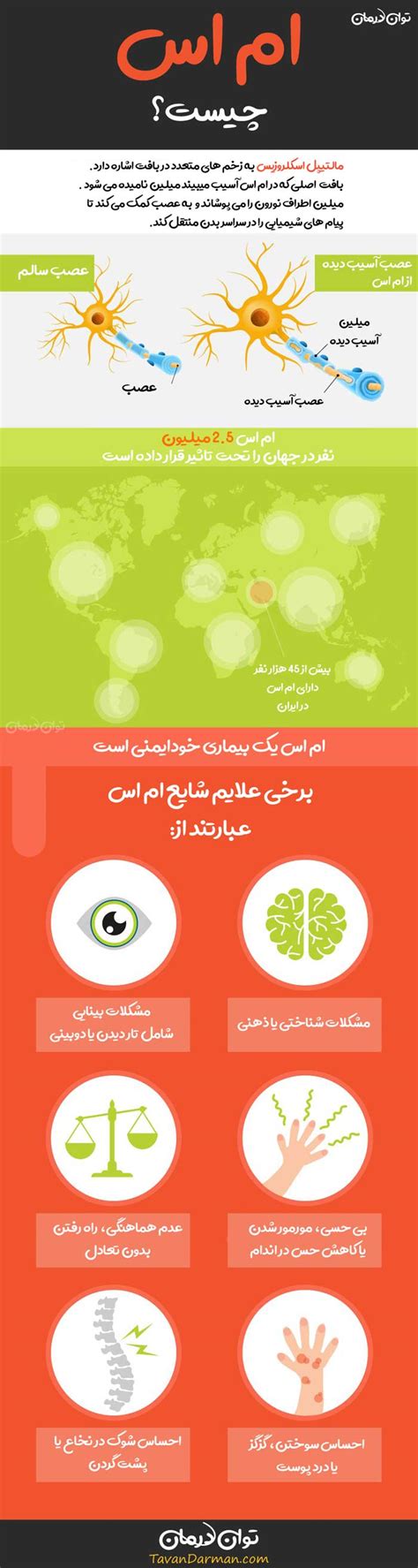کاملترین مرجع بیماری ام اس علایم، تشخیص درمان توان درمان