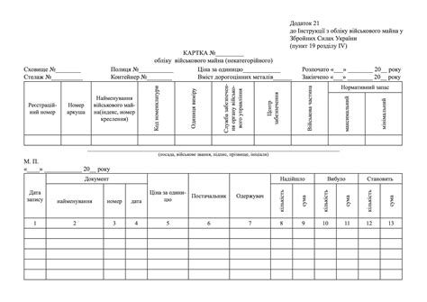 Військова література War Books
