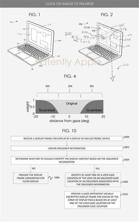 Apple Wins Patent For Future Mac Displays Offering Privacy Displays