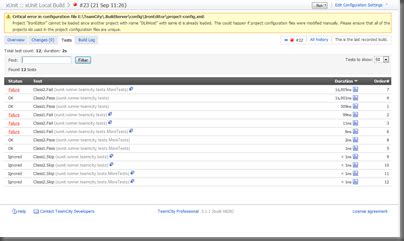 Xunit Teamcity Integration Ben Hall S Blog