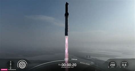 Spacex Lanzó Con éxito Al Poderoso Cohete Starship Se Acercó Más Al