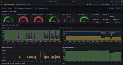 Documentation Gws Dep Monitoring 8 6 0 Genesys Documentation