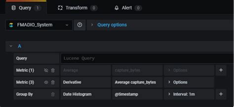 Centralized System Monitoring Elk Fmadio