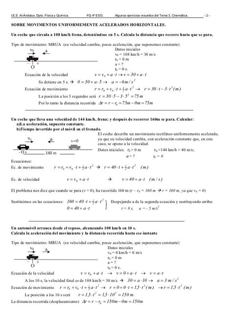 Libro Fisica Y Quimica 2 Eso Santillana Ejercicios Resueltos Libros