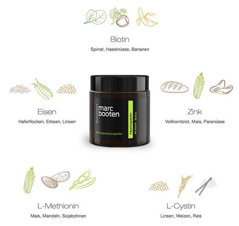 Marc Booten Organic Star Friseur Aus Düsseldorf Ist Seit Mehr Als