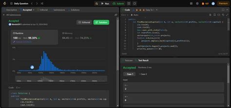 Daily Leetcode Challenge Update Manish Dutt S Posted On The Topic