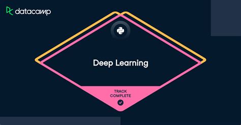 Hussein Alis Statement Of Accomplishment Datacamp