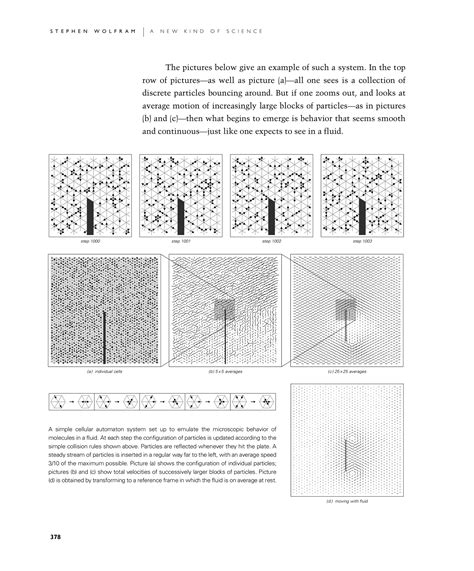 Fluid Flow A New Kind Of Science Online By Stephen Wolfram Page