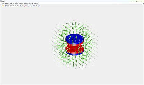 【单磁铁磁场】【两个相斥磁铁】【两个相吸磁铁】【磁场分布 3d】（matlab代码实现）磁铁互斥仿真 Csdn博客
