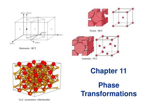 Ppt Chapter 11 Phase Transformations Powerpoint Presentation Free
