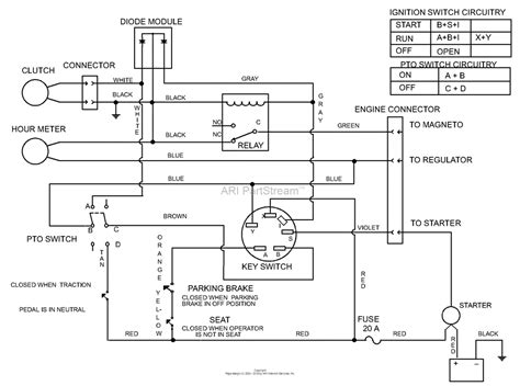 Toro Wiring Diagram Collection